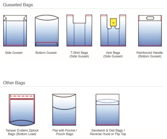 gusseted - Richmond Plastic